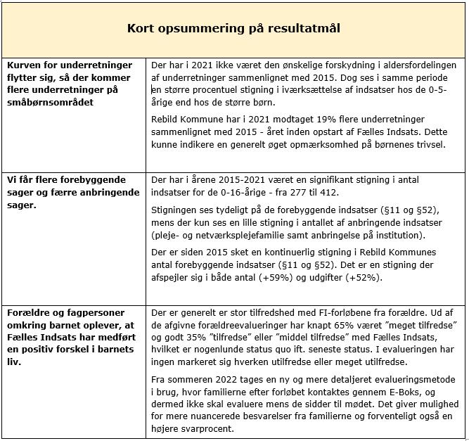 Børne- og Familieudvalget | Rebild kommune